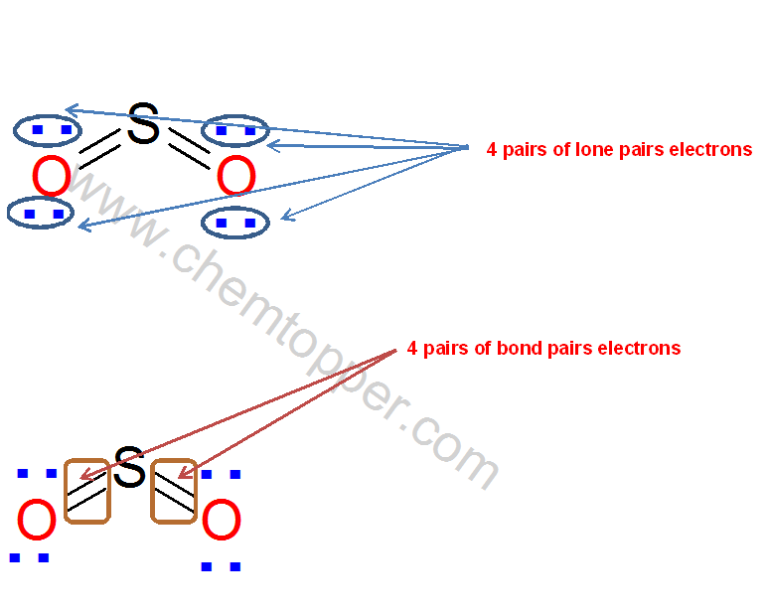 How to draw Lewis Dot Structure Detailed explanation, examples