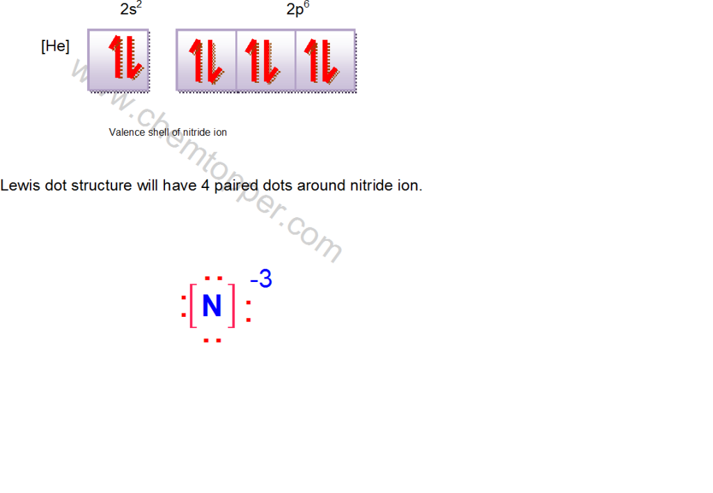 lewis-dot-structure-of-n-itride-ion-online-chemistry-tutor