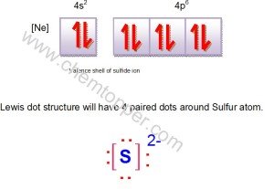 How to draw Lewis Dot Structure Detailed explanation, examples