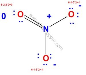 How to draw Lewis Dot Structure Detailed explanation, examples