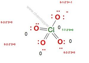 How to draw Lewis Dot Structure Detailed explanation, examples