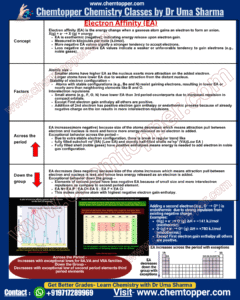 Electron Affinity, Periodic Trends In Electron Affinity